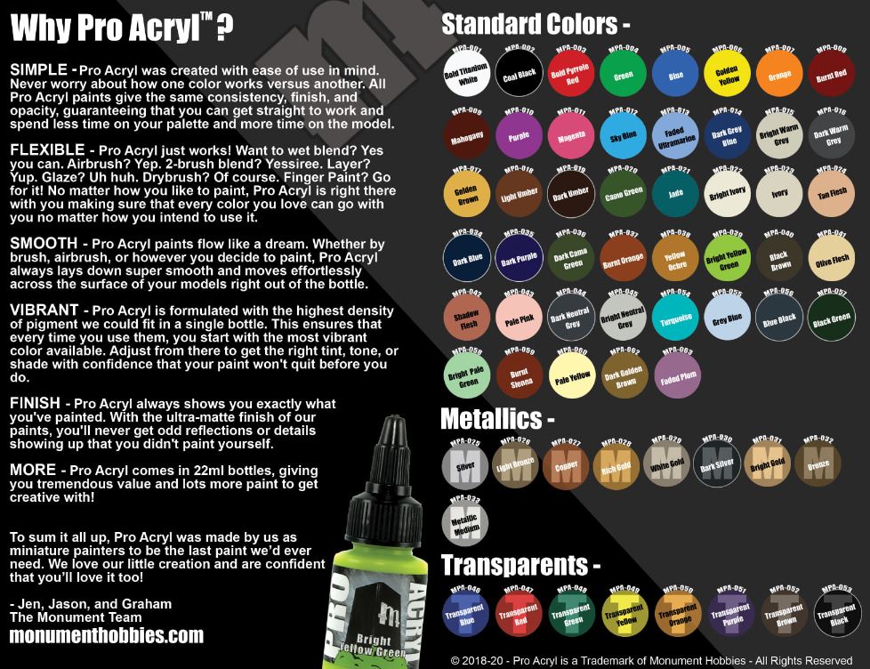 Monument Hobbies - Pro Acryl Paint